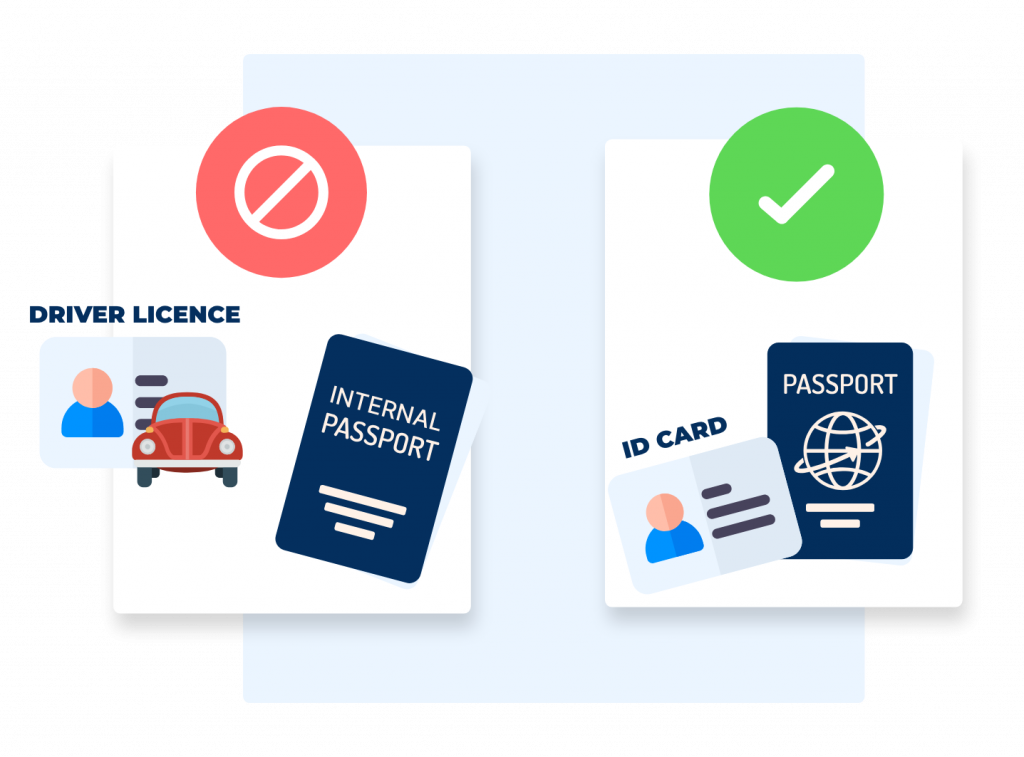 Verification Documents CoinGate