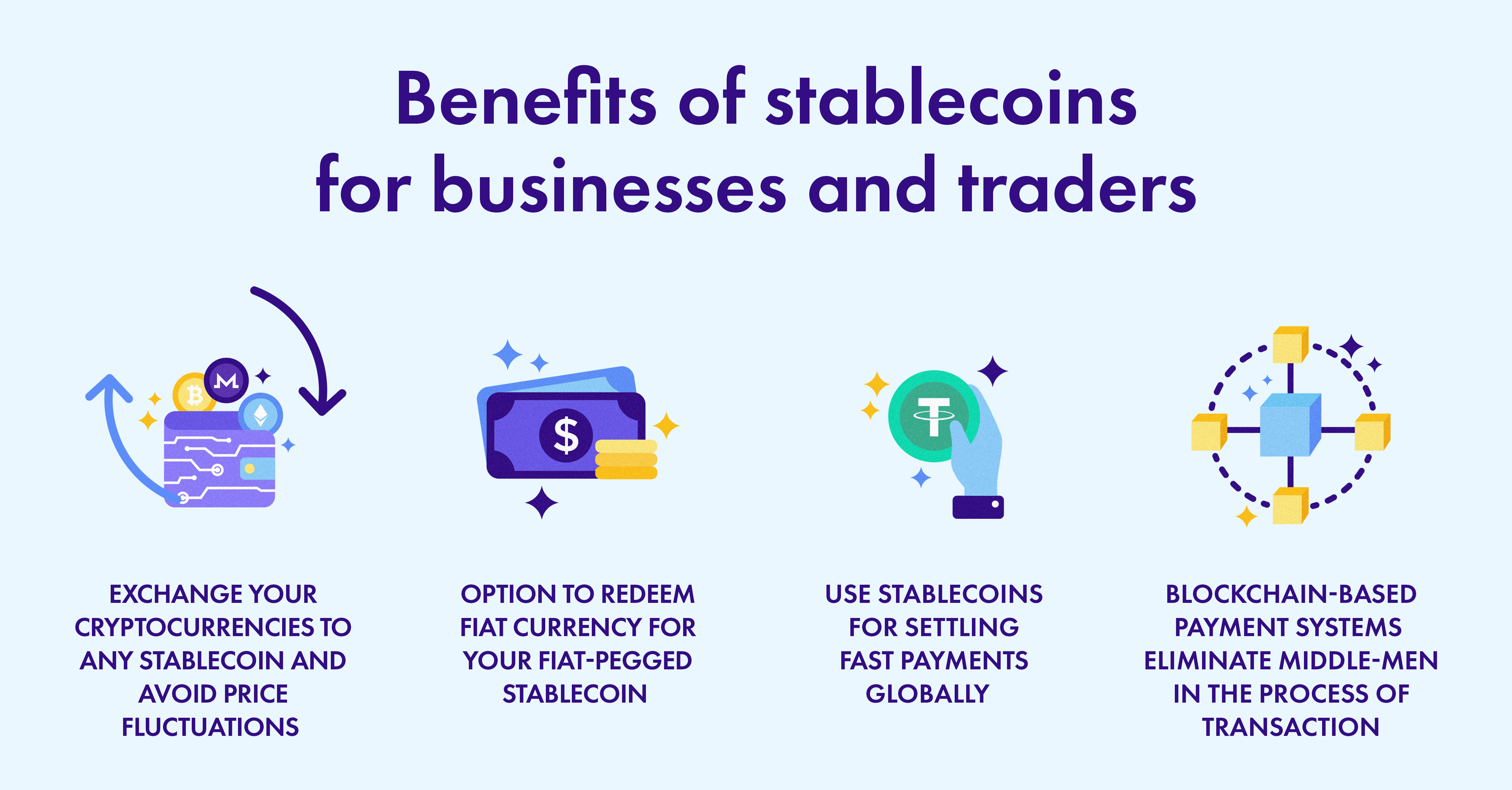 Stablecoin Usdt Benefits CoinGate stablecoin-usdt-benefits-coingate